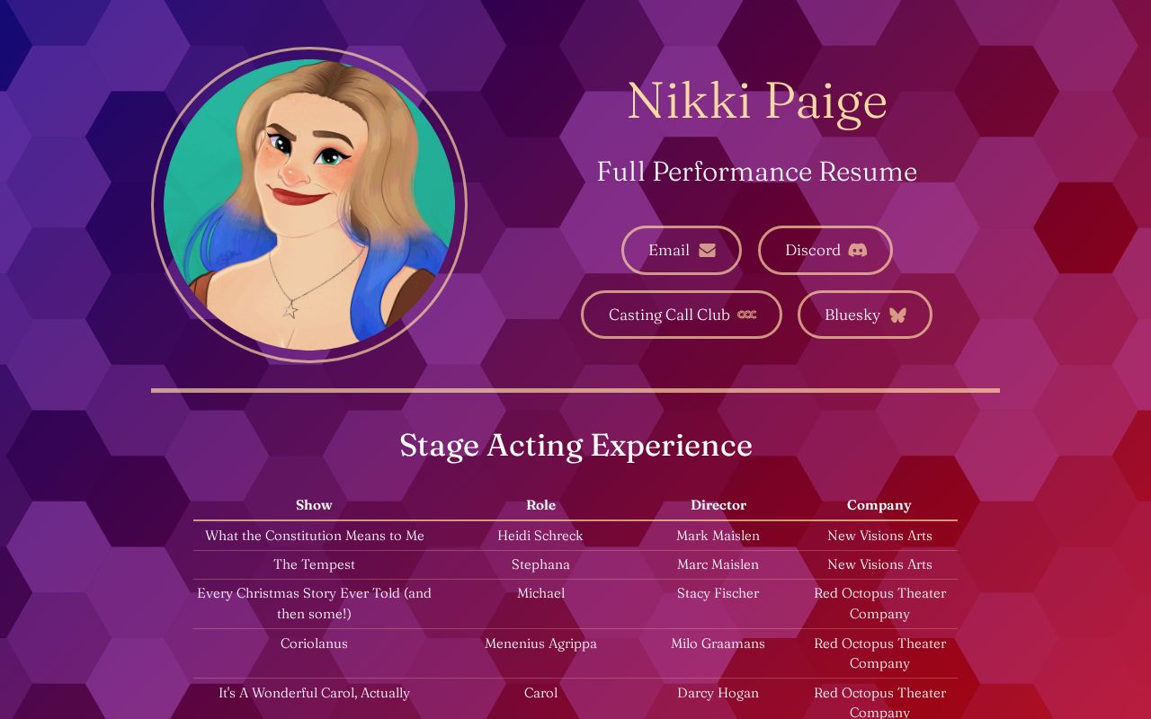 Nikki Paige - Resume